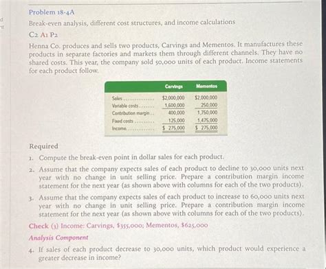 Image result for Break-Even Analysis Questions