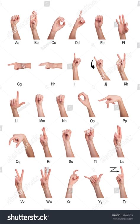 Image result for German Sign Language Numbers Human Hand