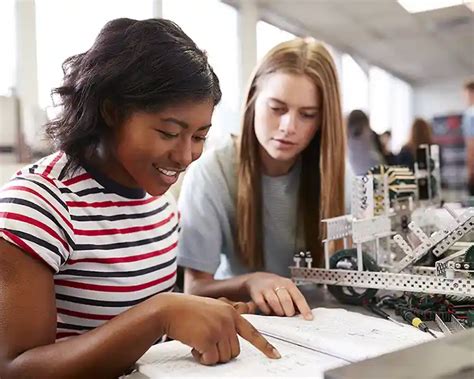 Image result for 2 Year College Programs