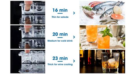 Image result for Ice Machine Millwork