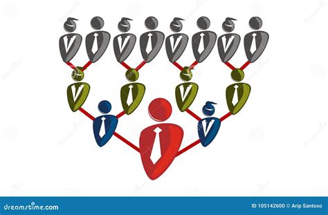 Image result for Multi-Level Marketing Sign