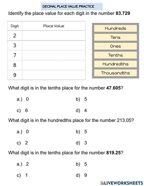 Image result for Multiple Choice Place Value Worksheets