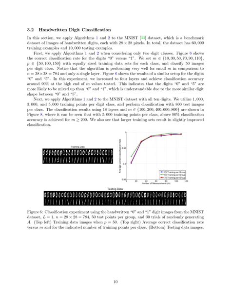 Image result for Binary Classification Python Example