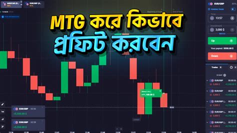 Image result for MTG One Step Two-Step Tree Step