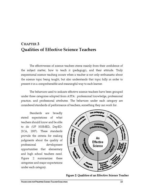 Image result for Teaching Good Science