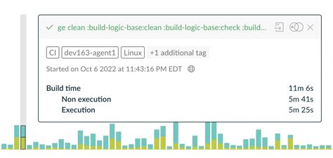 Image result for Gradle Build Tool Cache