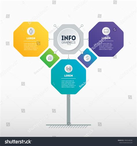 Image result for SW Development Tree Diagram