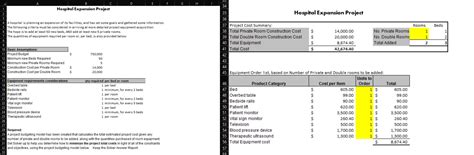 Image result for Using Excel Solver to Minimize Product Costs