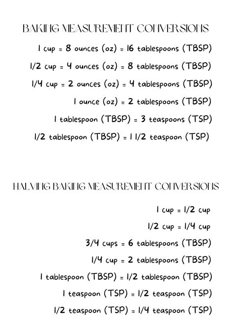 Image result for Baking Conversion Chart for Measurement