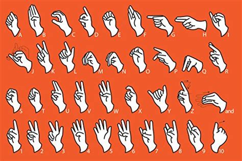 Image result for Sign Language ABC Chart