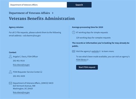 Image result for CFile Request Form