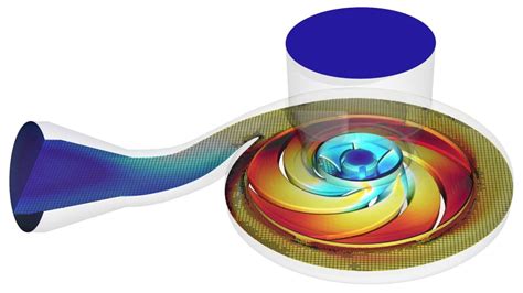 Image result for Simscale Simulation