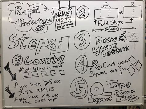 Image result for How to Write Name On Project