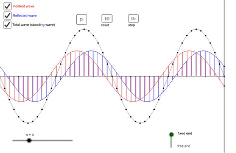 Image result for Wave Reflection Animation