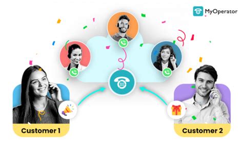 Image result for Inbound Call Center Script Templates