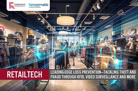 Image result for RFID Scam