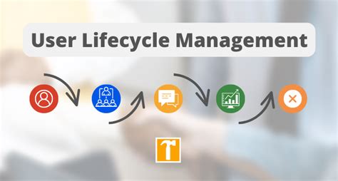Image result for Use Case Lifecycle Management