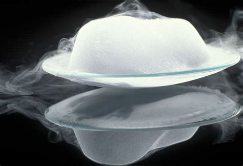 Image result for Sublimation Phase Transition