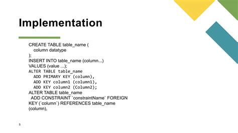 Image result for Database Lab