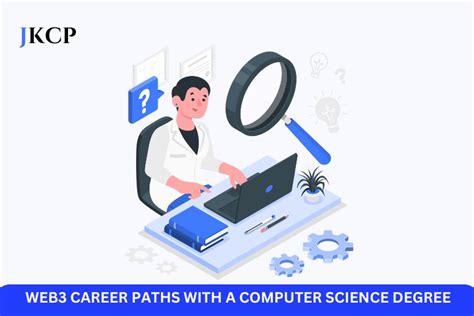 Image result for 3rd Year Computer Science