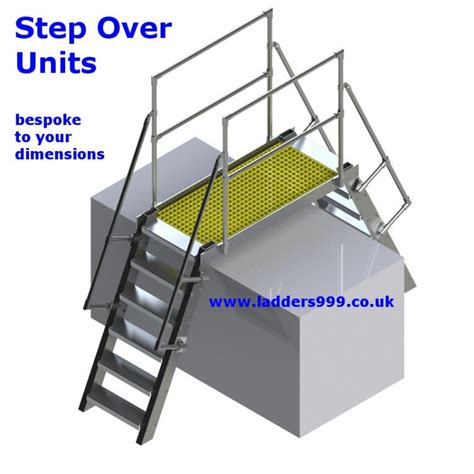 Image result for Step Over Example