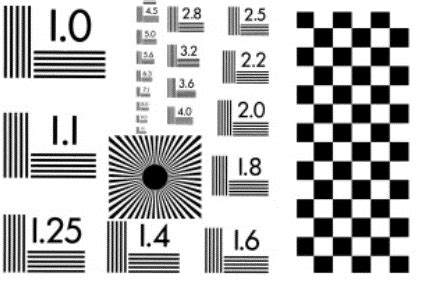 Image result for Video Format Testing