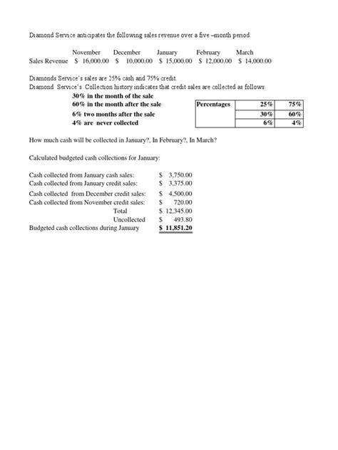 Image result for Accounting Practice Problems