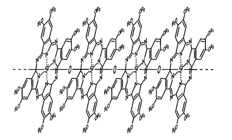 Image result for How to Use Pcps