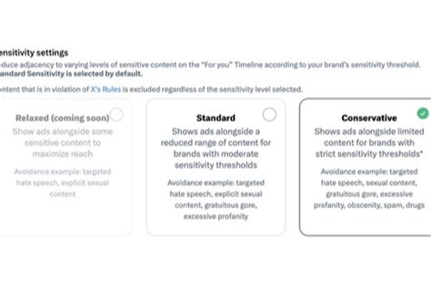 Image result for Best Rust Sensitivity and DPI PC