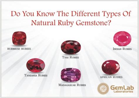 Image result for Different Types of Ruby