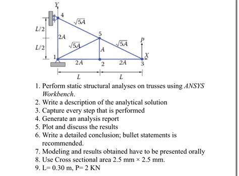 Image result for ANSYS Static Structural Script
