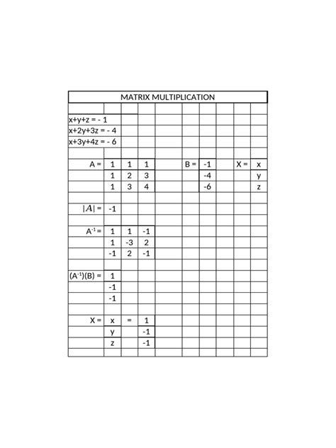 Image result for Interactive Practical Matrix Formulas