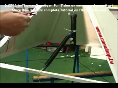 Image result for Is an Over Unity Device Possible