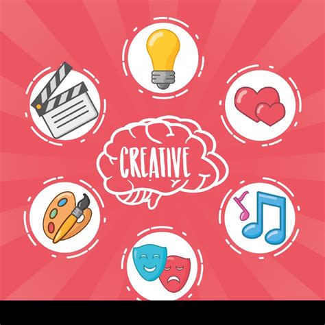 Image result for Creativity Soundtrack