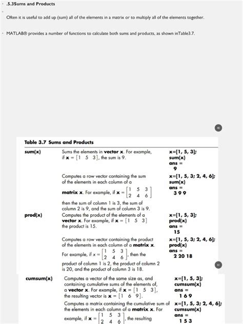 Image result for PDF Function in MATLAB
