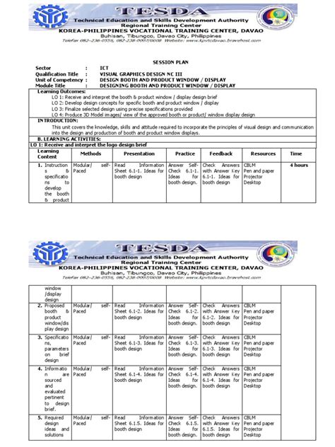 Image result for Session Design Example