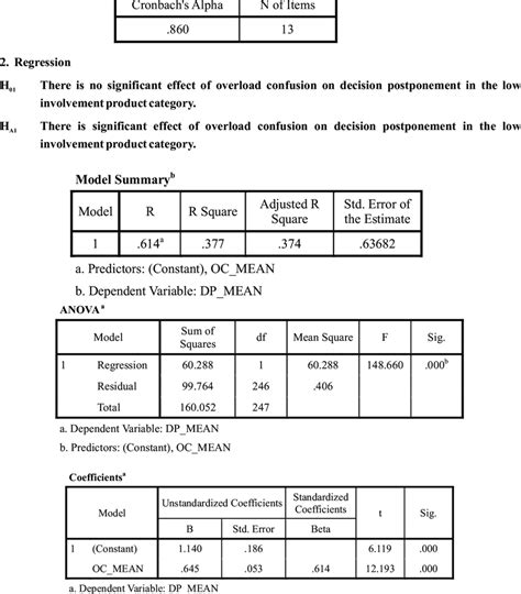 Image result for Reliability Statistics