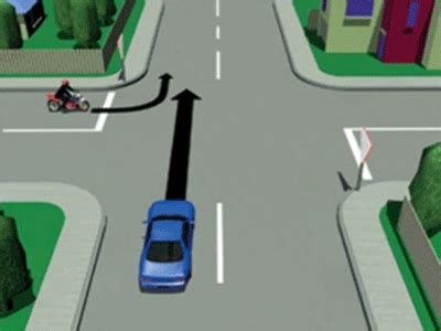 Image result for Intersection Questions