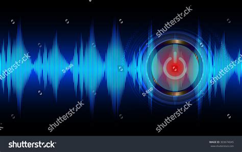 Image result for Sound Wave Technology