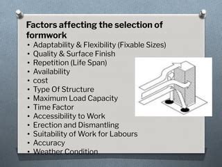 Image result for High-Rise Building Form