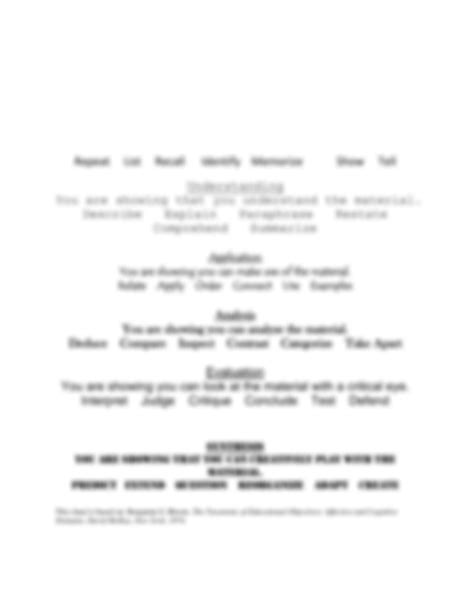 Image result for Educational Objectives