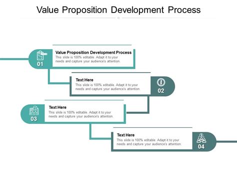 Image result for Value Proposition Development