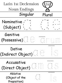 Image result for Classical Conversations Cycle 2 Latin
