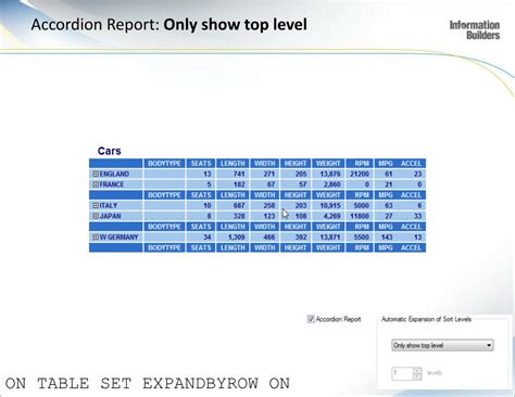 Image result for App WebFOCUS