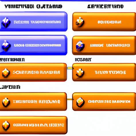 Image result for Miners Haven Auto Rebirth Script