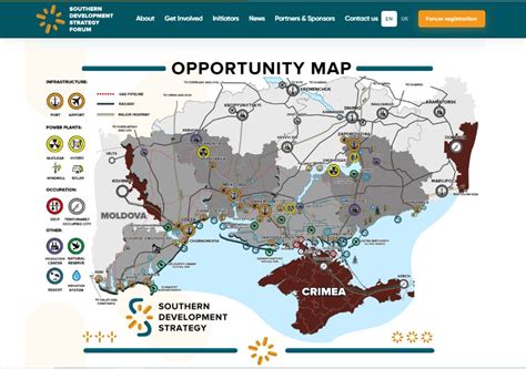 Image result for SW Development Strategy Map