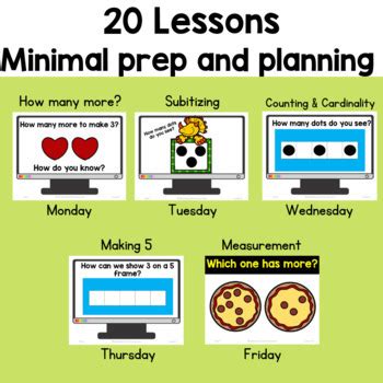 Image result for Number Talks Worksheets