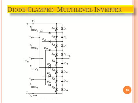 Image result for Modular Multi-Level Inverters