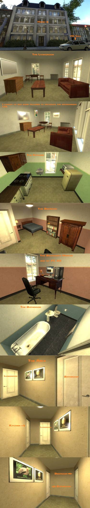 Image result for Gmod UI Design