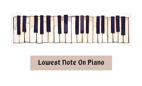 Image result for Lowest Note Song